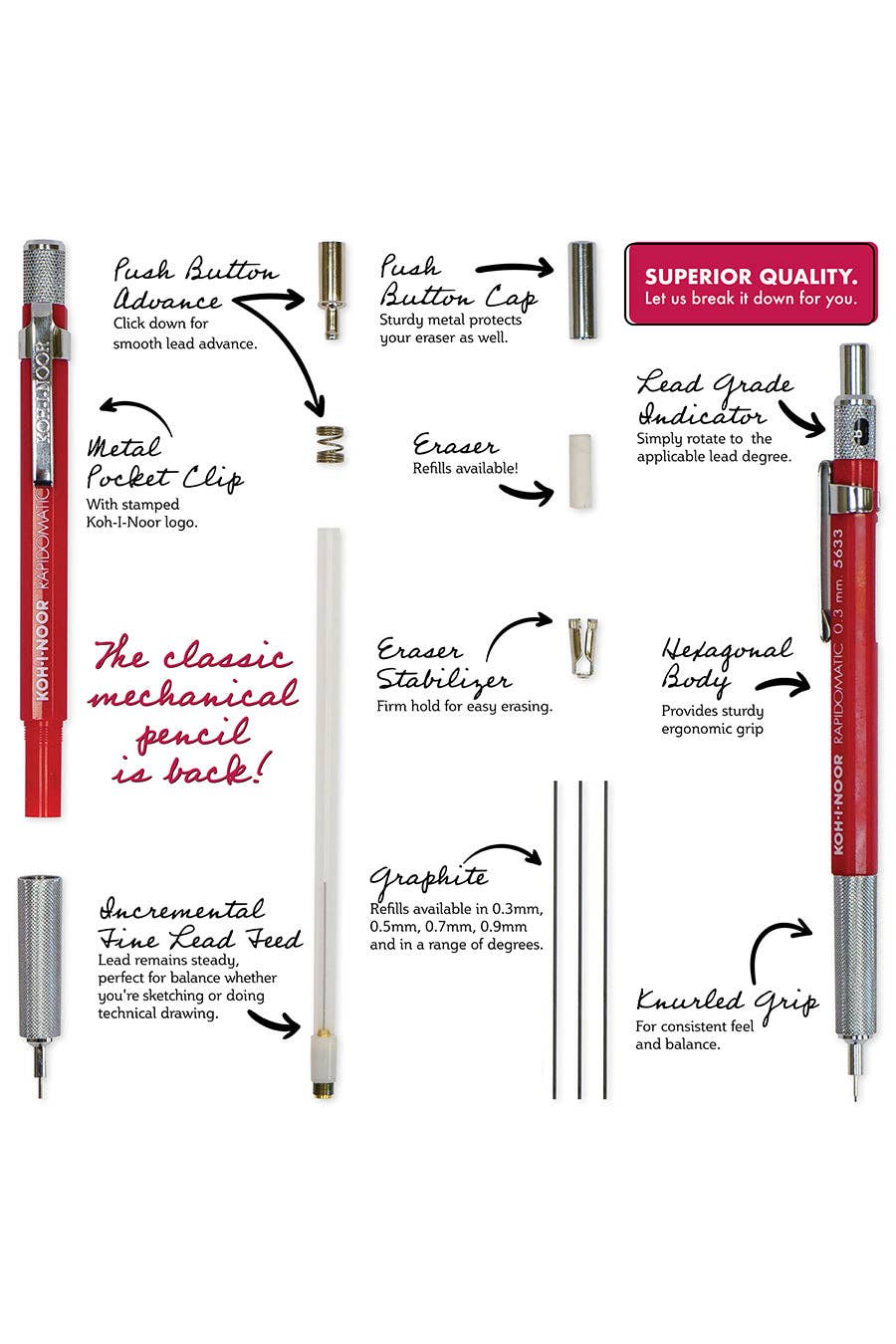 Koh-I-Noor® Rapidomatic® Mechanical Pencils